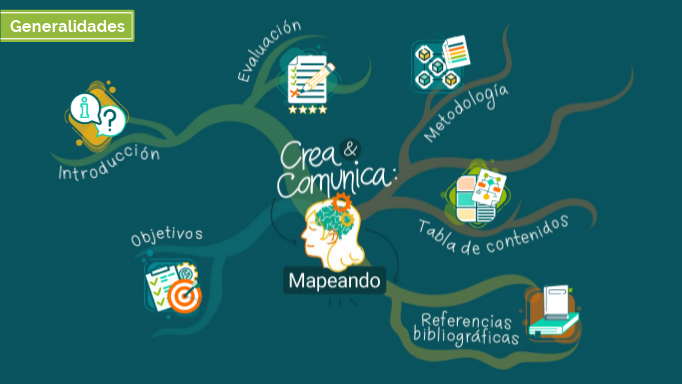 T2_Generalidades | Genially