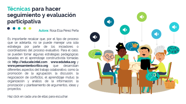 MF3_Técnicas para hacer seguimiento y ev | Genially