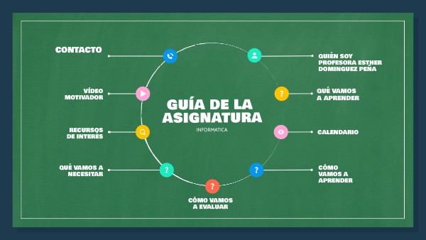 GUIA ASIGNATURA-INFORMATICA