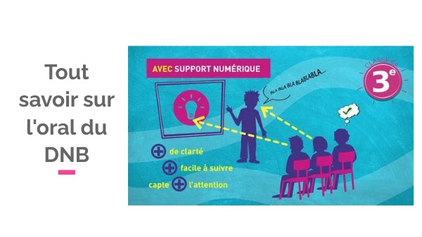 Préparer l'oral du DNB