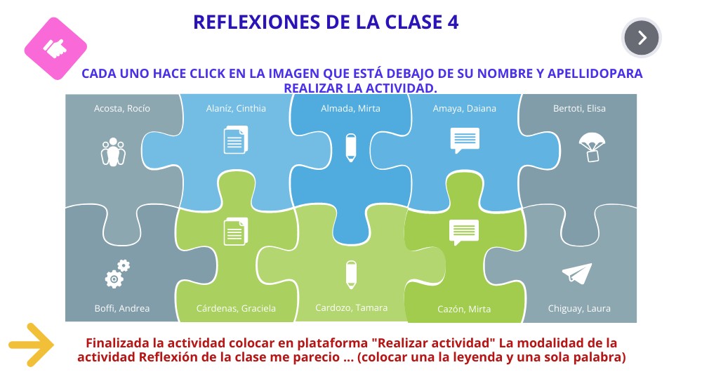 C4 - Reflexiones de la clase | Genially