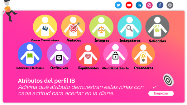 Casos prácticos de los atributos