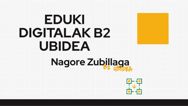 B2 UBIDEA EDUKI DIGITALAK | Genially