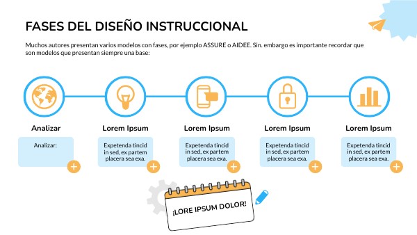 M1 - Fases del diseño instruccional | Genially