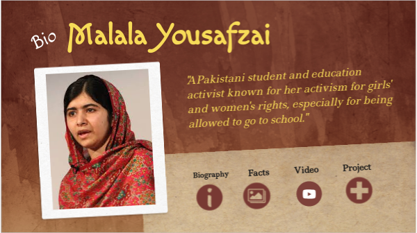 Malala Yousafzai | Genially