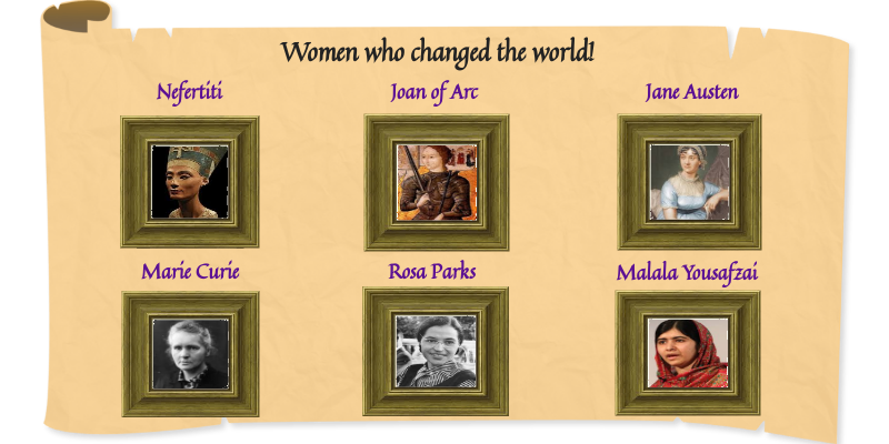 Women who changed the world | Genially
