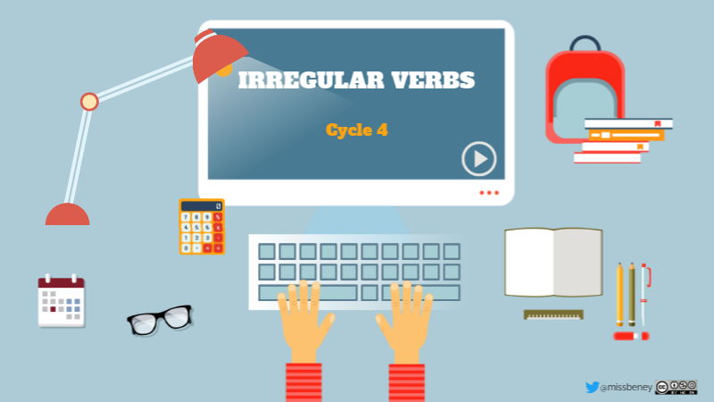 Irregular Verbs (cycle 4) | Genially