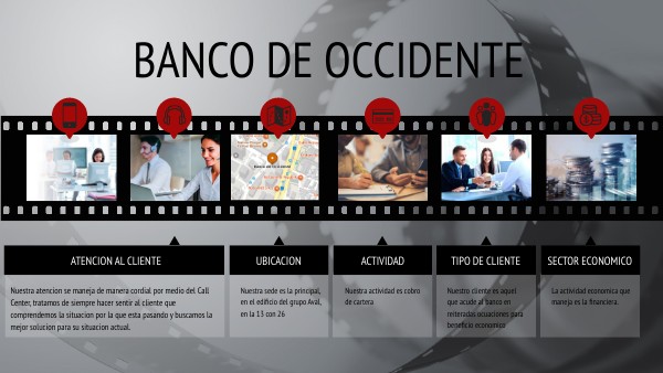 FOTOGRAMAS | Genially