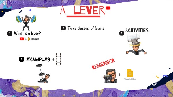 A Lever NS Level 4