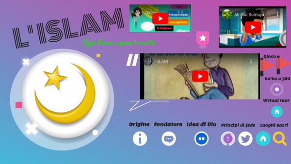 L'Islam in cartolina