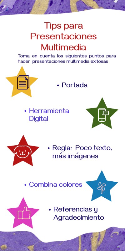 tips para presentaciones multimedia