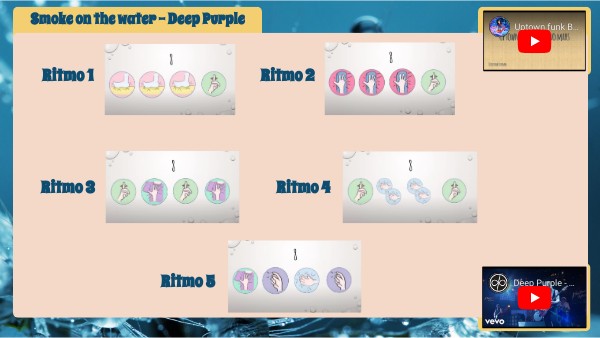 Smoke on the water | Genially