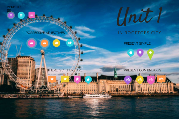 Imagen interactiva | Genially