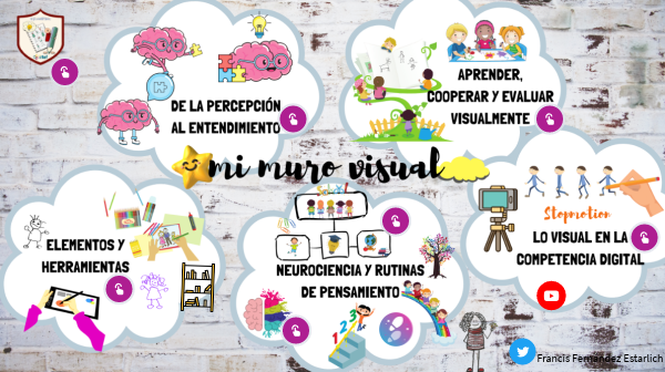 MI MURO VISUAL DE RECUERDOS