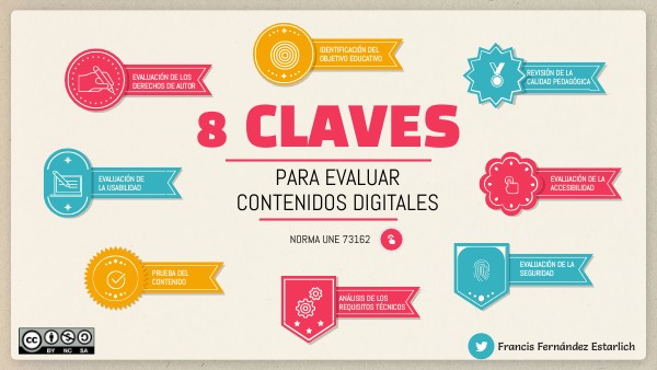 8 claves para evaluar contenidos digitales | Genially