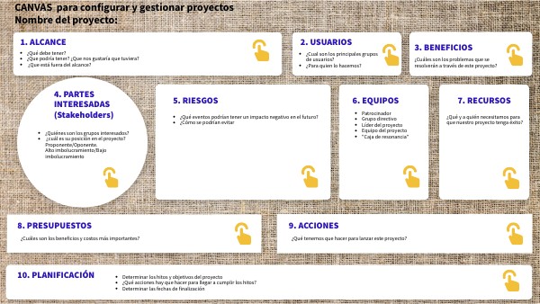 Canvas proyecto | Genially