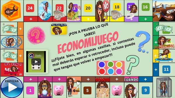 TableroEco1 UD3 | Genially