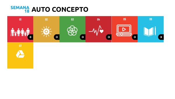 Auto concepto | Genially