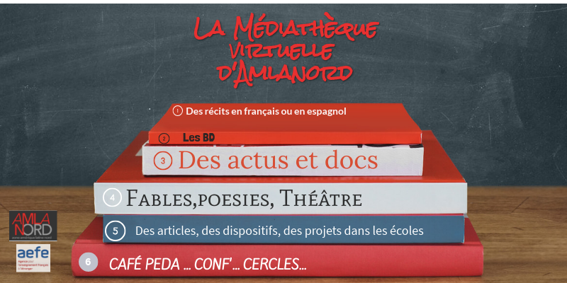 bibliothèque virtuelle d'Amlanord | Genially