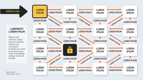 LABERINTO SECUENCIA | Genially