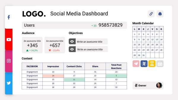Social media dashboard