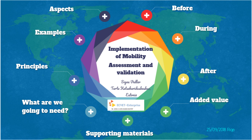Implementation of mobility. Assessment and validation | Genially
