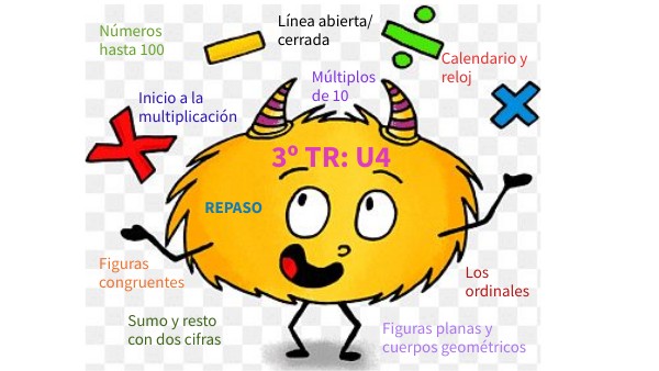 EMAT EP1 3º TR | Genially