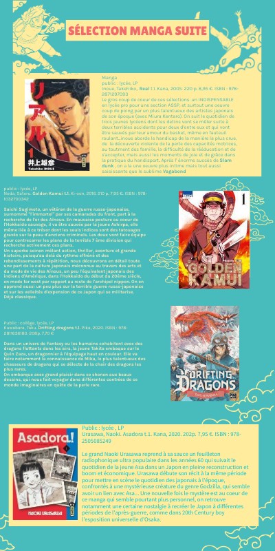 Sélection manga partie 2 | Genially