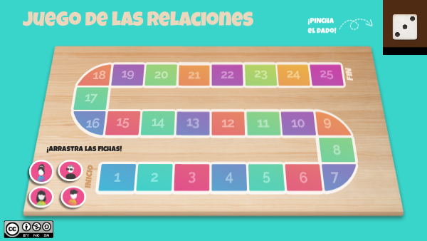 El juego de las relaciones | Genially