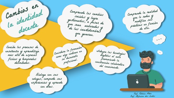 Cambios en la identidad docente | Genially