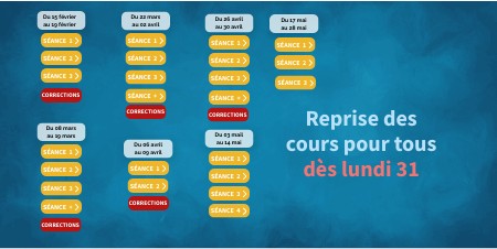 Cont. Péda 4-2021 | Genially