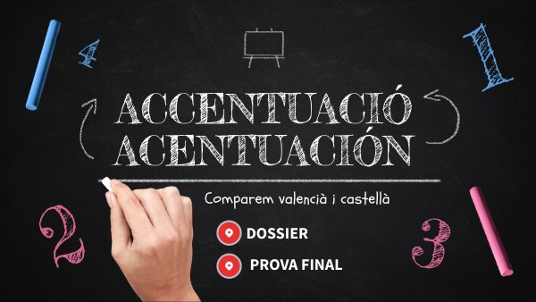 ACCENTUACIÓ - ACCENTS | Genially