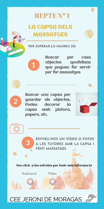 repte 1 primer itinerari | Genially