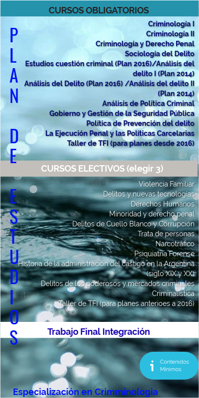 Plan de estudios ECRIM | Genially