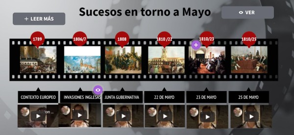 Propuesta pedagógica | Genially