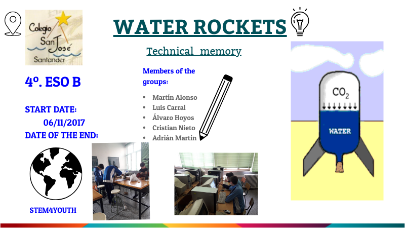 Water rockets | Genially