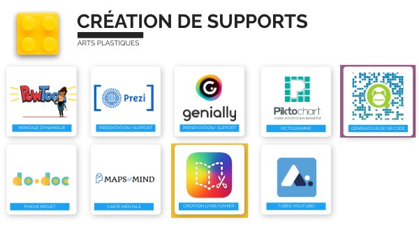 CRÉATION DE SUPPORTS