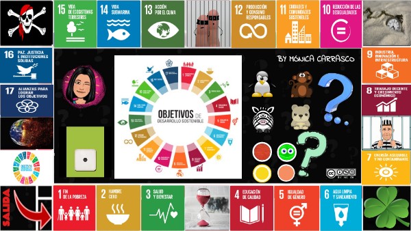 LOS ODS | Genially