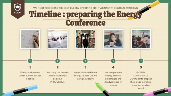 Timeline Energy Conference | Genially