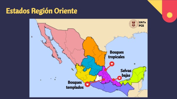 Estados Región Oriente