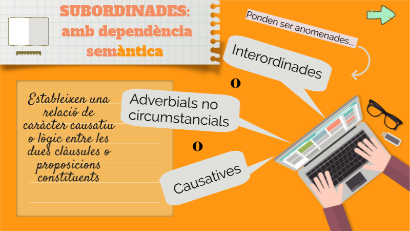 II ORACIONS SUBORDINADES | Genially