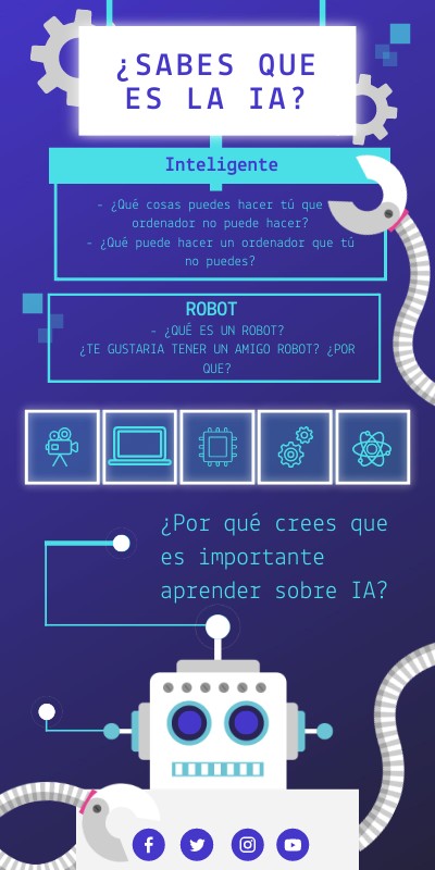 Introducción IA | Genially