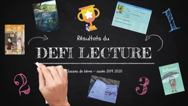 Résultats défi lecture