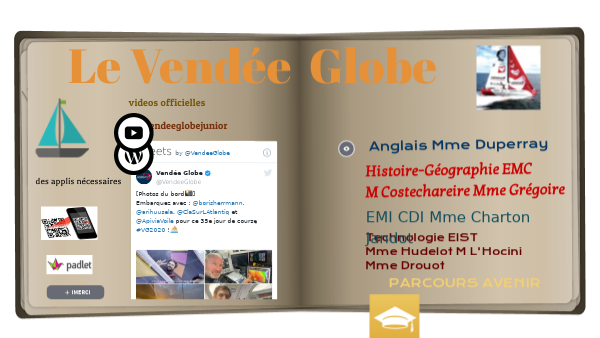 Vendée Globe Montceaux | Genially