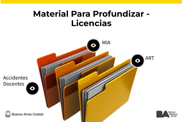 Licencias - Material extra | Genially