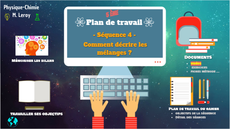 5Clères_PDT_S4 | Genially