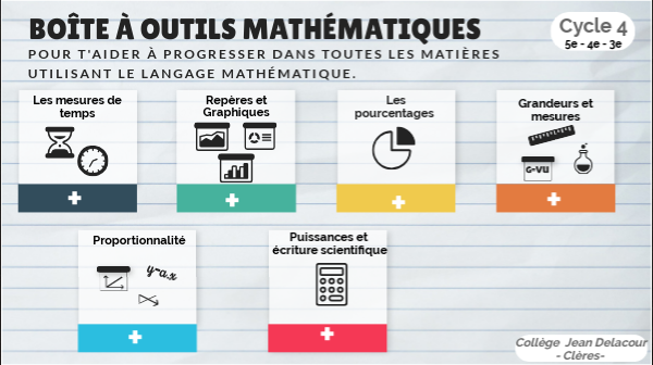 Boîte à outils mathématiques | Genially