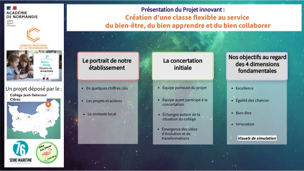 Projet Classe Flexible- Collège Jean Delacour