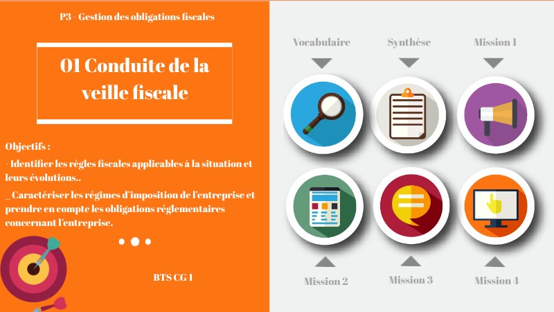 Chapitre 1 Présentation P3 | Genially