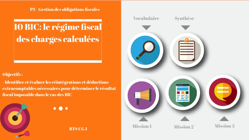 Chapitre 10 Présentation P3 | Genially